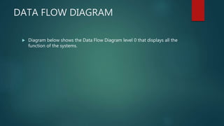 Timetable management system(chapter 3) | PPT