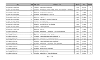 TIME_TABLE_NOV_2022.pdf
