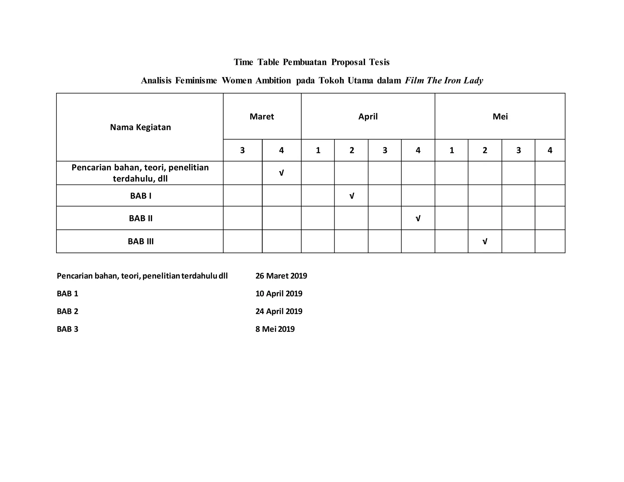 Time table pembuatan proposal tesis | DOCX