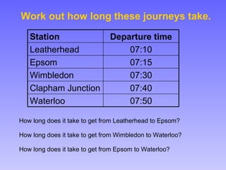 Timetable problems 1 | PPT