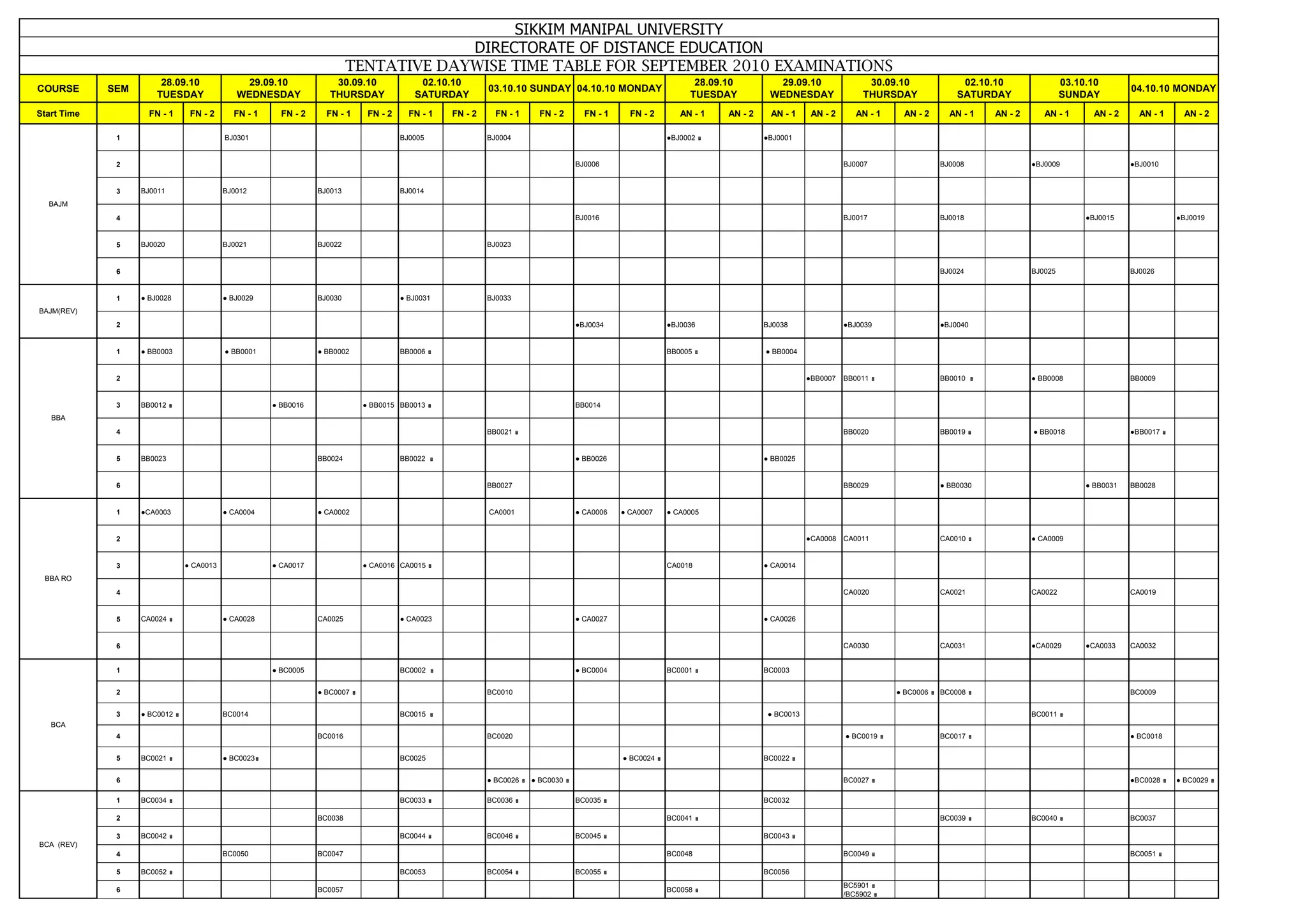 Timetable september 2010 exams[1] | PPT