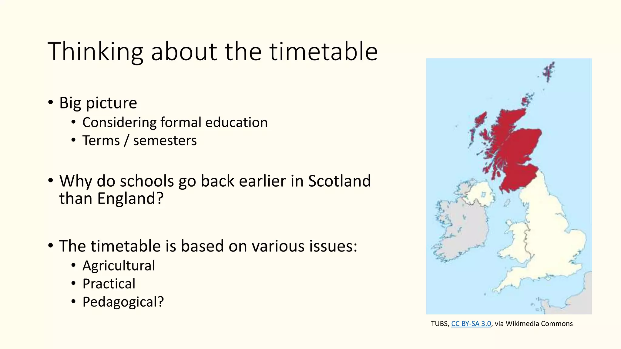 The Shape of the Timetable | PPTX