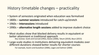 The Shape of the Timetable | PPTX