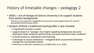 The Shape of the Timetable | PPTX