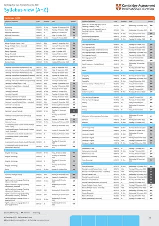 Time Table Zone-4 November 2022.pdf