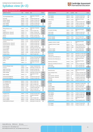 Time Table Zone-4 November 2022.pdf