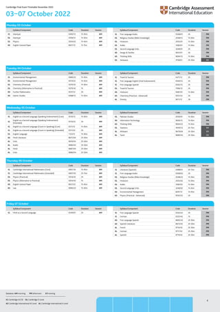 Time Table Zone-4 November 2022.pdf