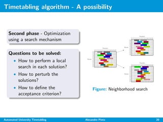 Automated University Timetabling | PPT