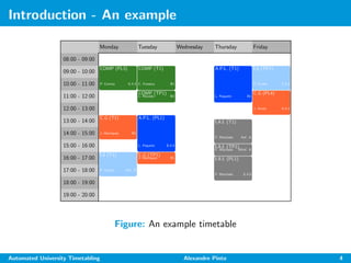 Automated University Timetabling | PPT