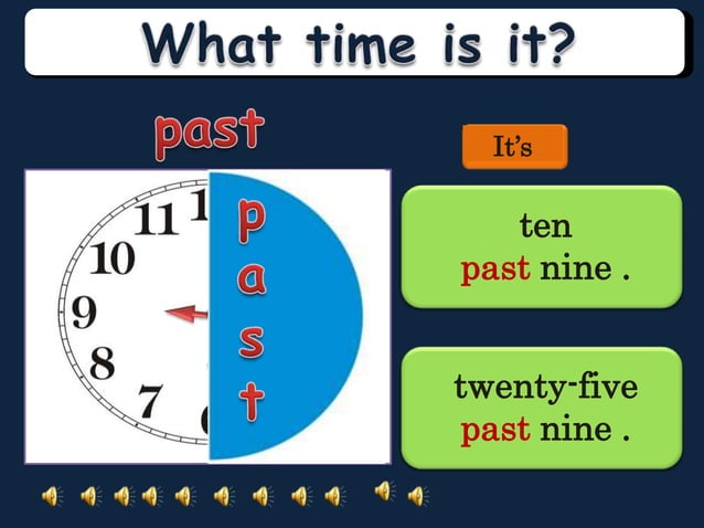Asking and Telling the time: PowerPoint Presentation | PPT