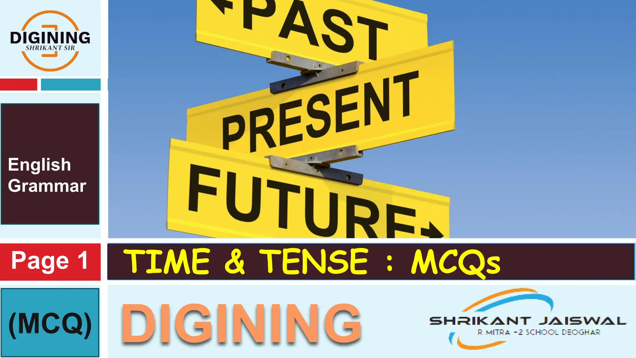 TIME & TENSE - MCQs.pdf