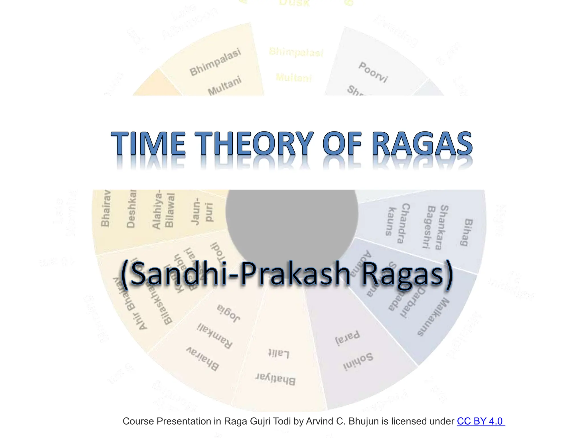 Time Theory of Raag-s and Sandhi Prakash Ragas | PPTX