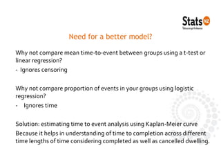 Time to event analysis | PPTX