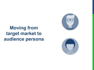 Moving from Target Market to Audience Persona | PPTX | Business ...