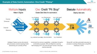 Time to move from process focused automation to data centric automation ppt | PPT