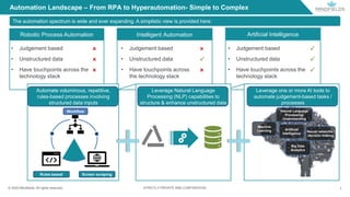 Time to move from process focused automation to data centric automation ppt | PPT