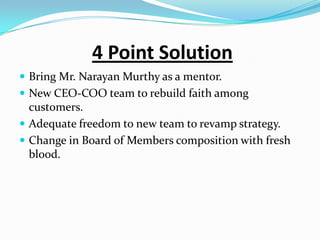 Time to revamp | PPTX