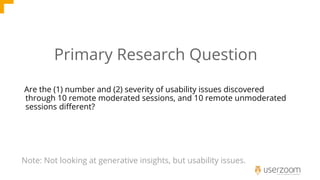 Moderated vs Unmoderated Research: It’s time to say ELMO (Enough, let’s ...