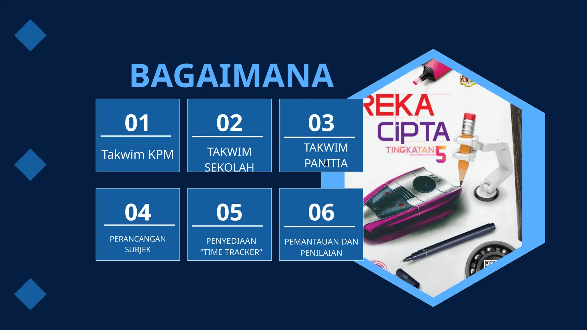 Time Tracker RC 2025 TINGKATAN 5 DAN TINGKATAN 4.pptx