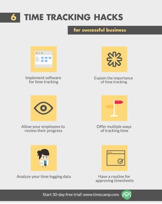 6 Time Tracking Hacks for Successful Business | PDF