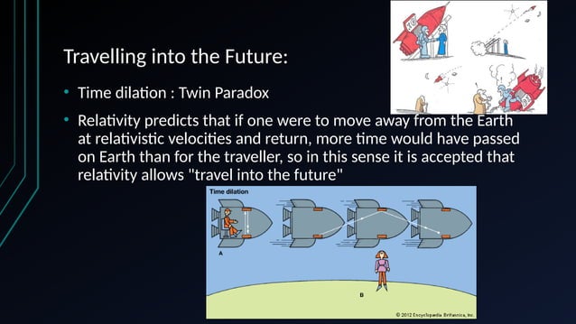 Time Travel Presentation Thapar University.pptx