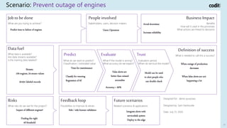 Introduction to Time Series Analytics with Microsoft Azure | PPT