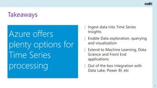 Introduction to Time Series Analytics with Microsoft Azure | PPT