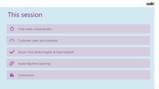 Introduction to Time Series Analytics with Microsoft Azure | PPT
