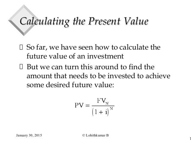 Time value