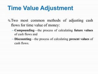 Time value concepts | PPTX
