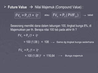 Time value mk | PPT