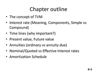 Time value Ch6.pdf