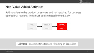 Analyzing and Monitoring Processes through Time Value Mapping | PDF