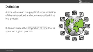 Analyzing and Monitoring Processes through Time Value Mapping | PDF