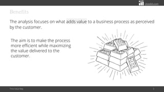 Analyzing and Monitoring Processes through Time Value Mapping | PDF