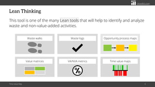 Analyzing and Monitoring Processes through Time Value Mapping | PDF