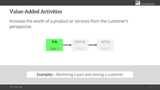 Analyzing and Monitoring Processes through Time Value Mapping | PDF