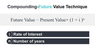 Time Value Money | PPT