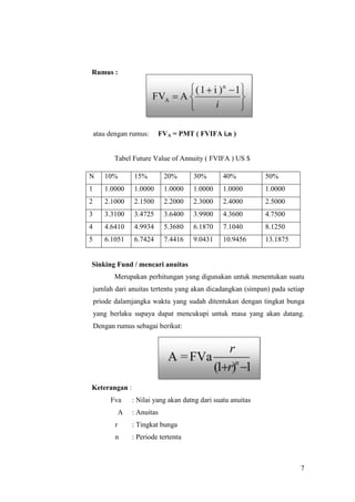 makalah Time value of money | PDF