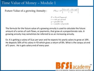 Time value of money | PPT