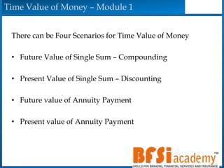 Time value of money | PPTX