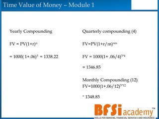 Time value of money | PPTX