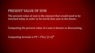 Time value of money | PPT