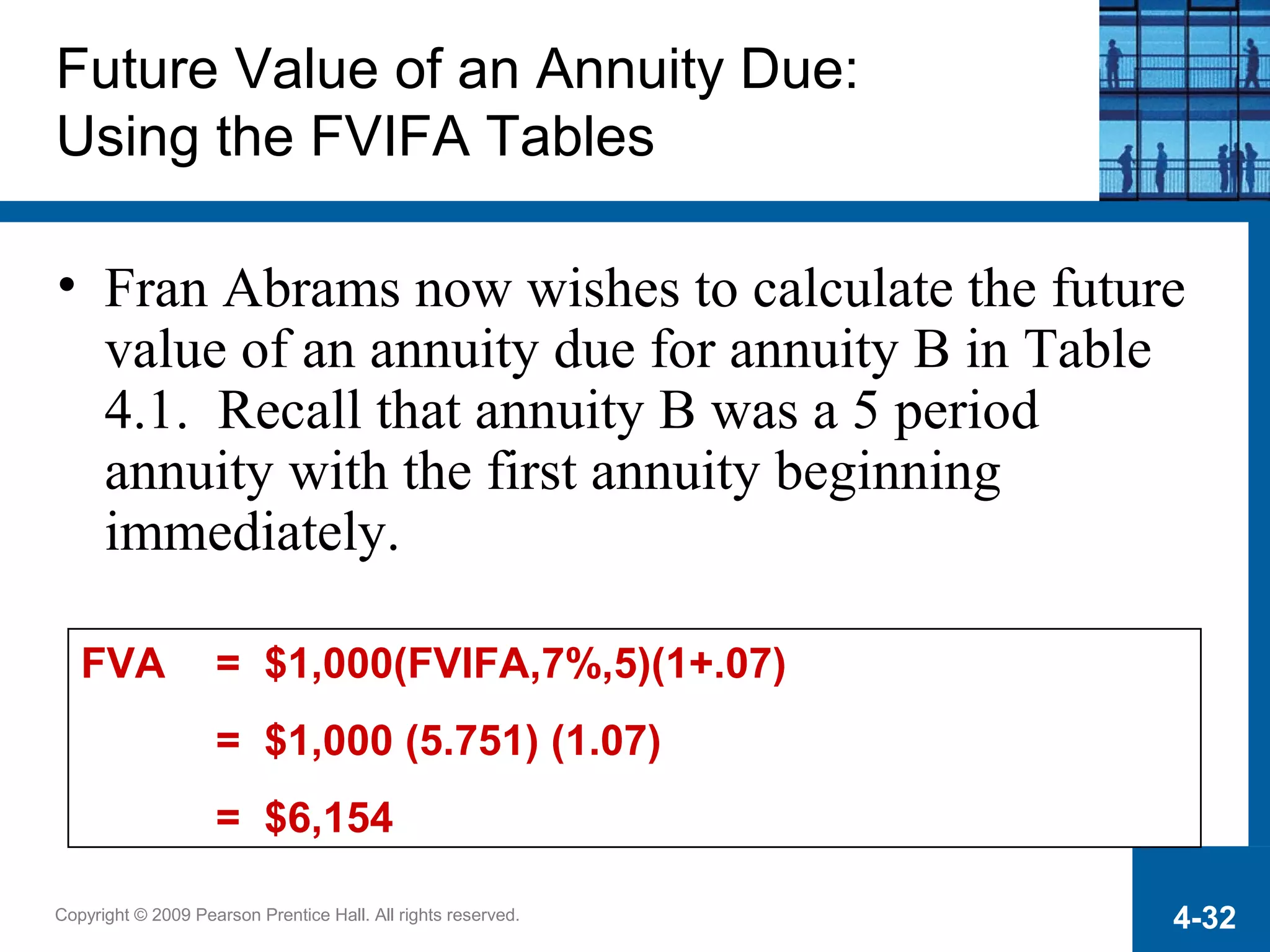 Time Value of Money | PPT