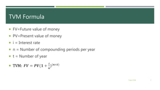 Time value of money | PPT