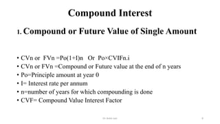 Time value of money | PPTX