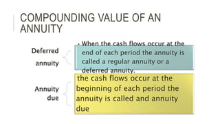 Time value of money | PPT