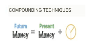 Time value of money | PPT