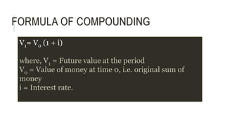 Time value of money | PPTX