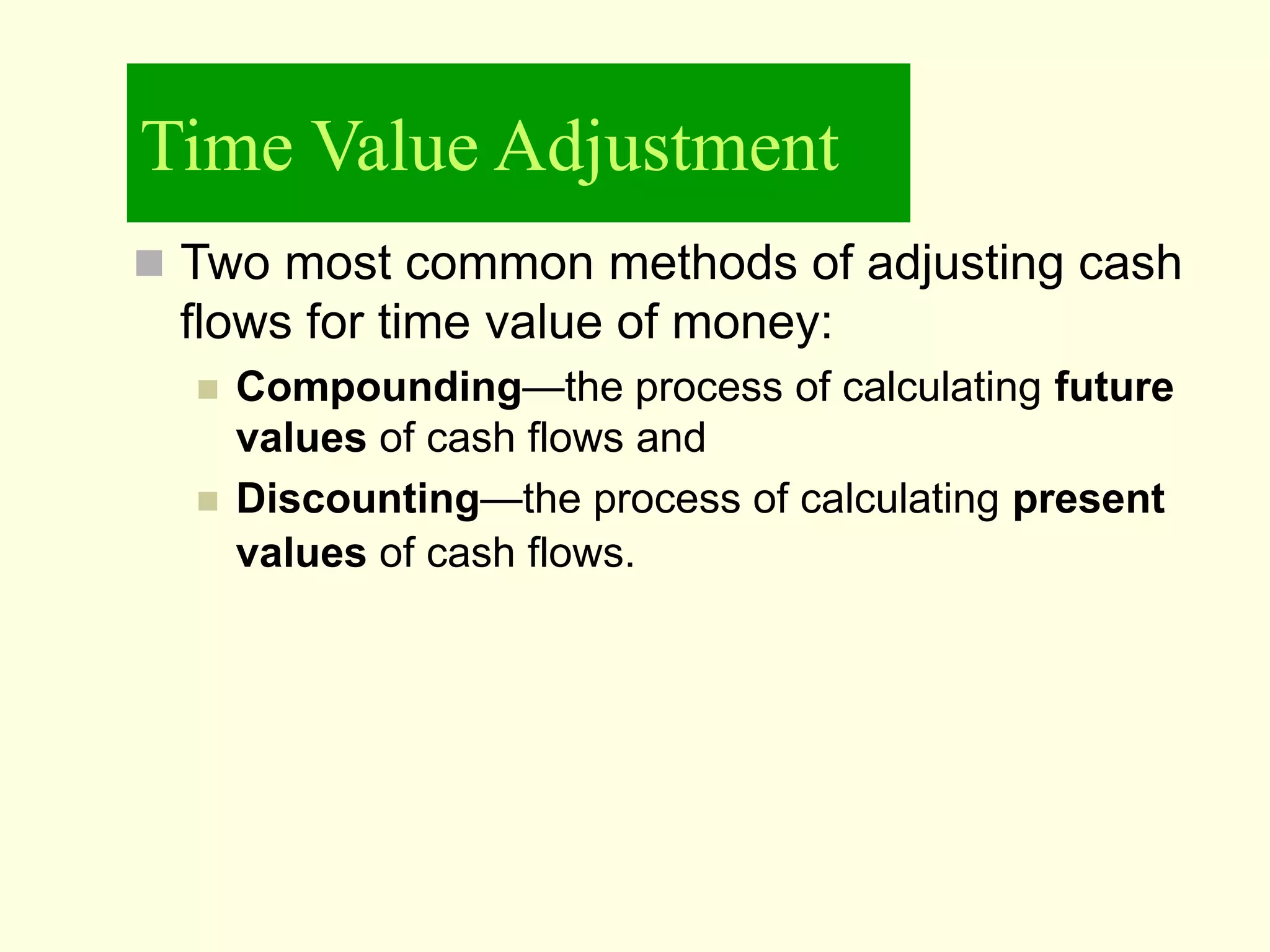 Time value of money | PPT